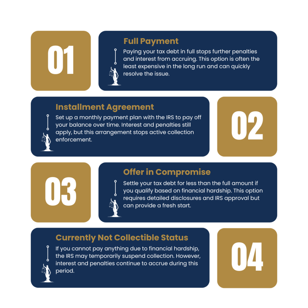 Understanding IRS Collection Notices: What You Need to Know