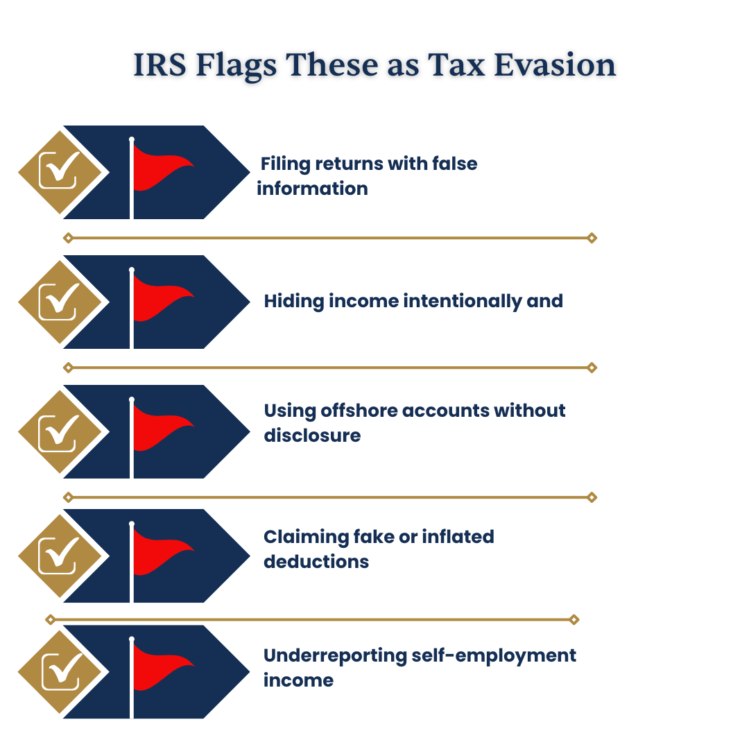Tax Evasion: Red Flags and Penalties Explained for 2026